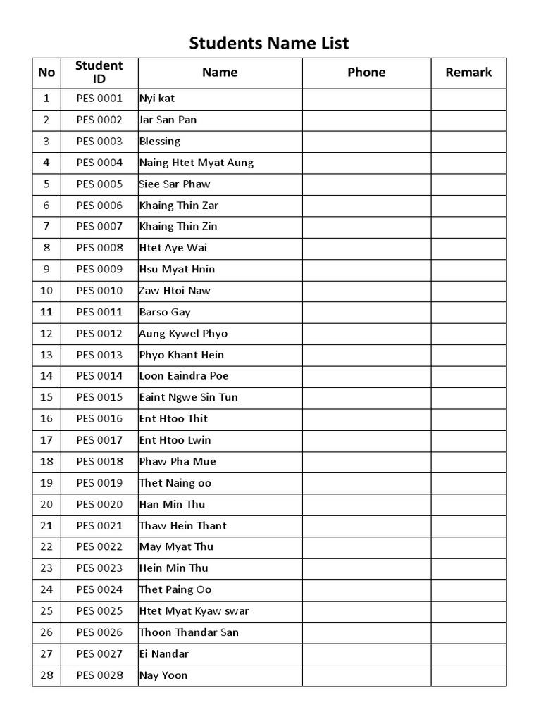 Students Name List: No Name Phone Remark Student ID | PDF | Cooking ...