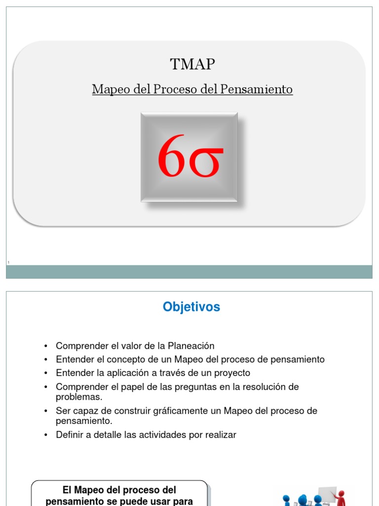 Tmap | PDF | Pensamiento | Six Sigma