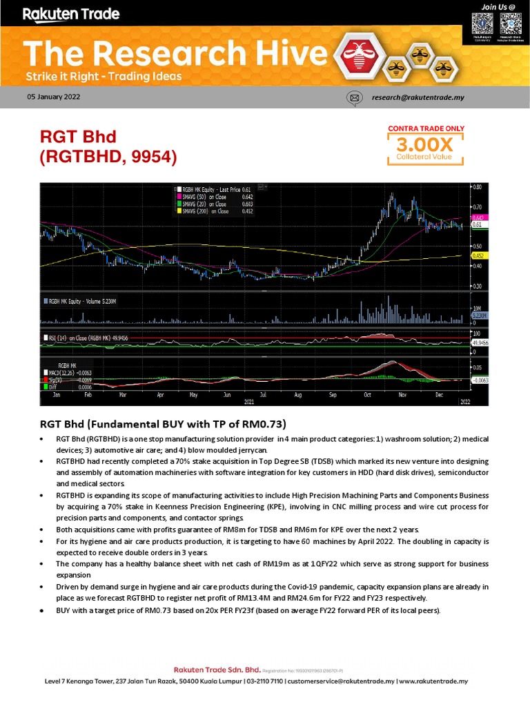 RGTBHD - Research Hive - 5 Jan 2022 | PDF | Securities (Finance) | Risk