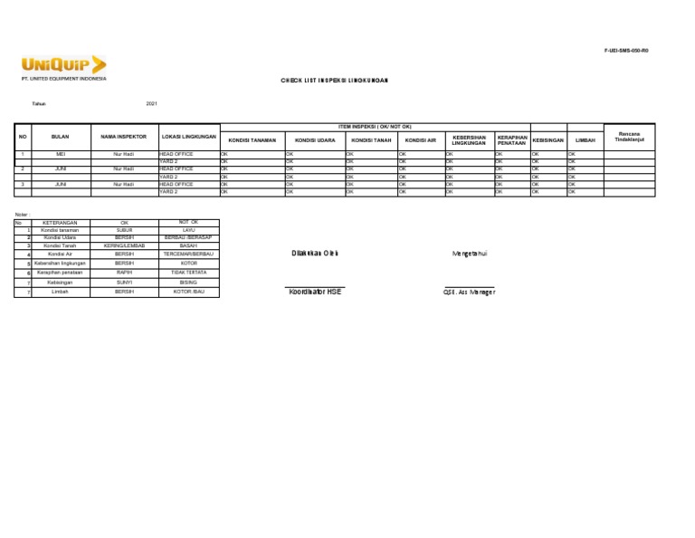 F-Uei-Sms-050-Checklist Lingkungan | PDF