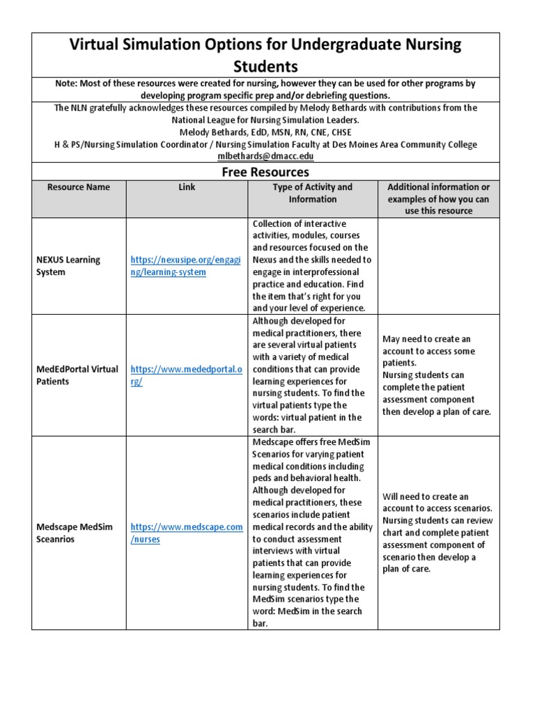 Virtual Simulation Undergraduate Students | PDF | Nursing | Simulation