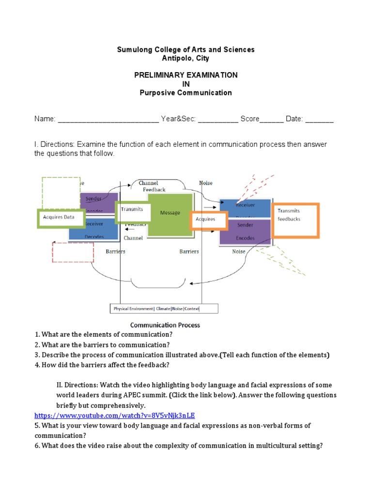 Purposive Communication Exam Guide | PDF