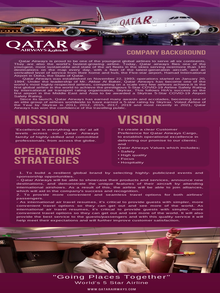 Qatar Airways Infographic | PDF | Qatar | Aviation
