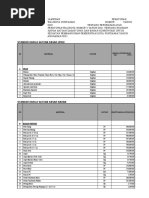 Draft HSPK 2025 | PDF