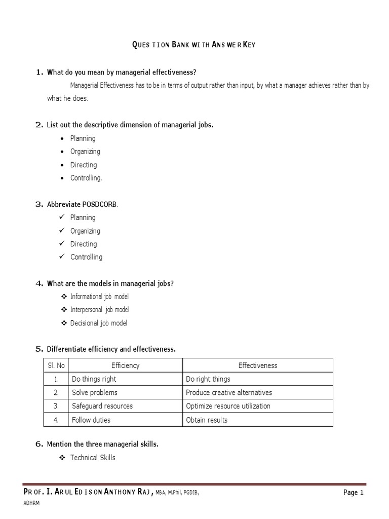 Managerial Behaviour and Effectiveness BA5017 | PDF | Motivational ...