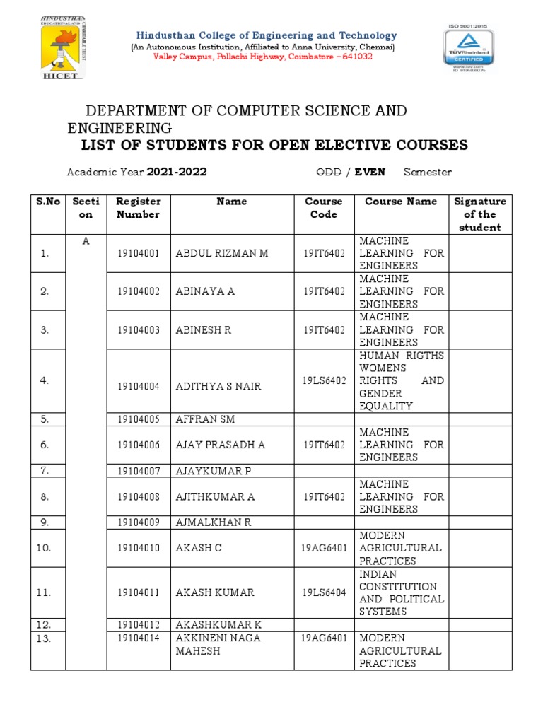Department of Computer Science and Engineering: List of Students For Open Elective Courses | PDF ...