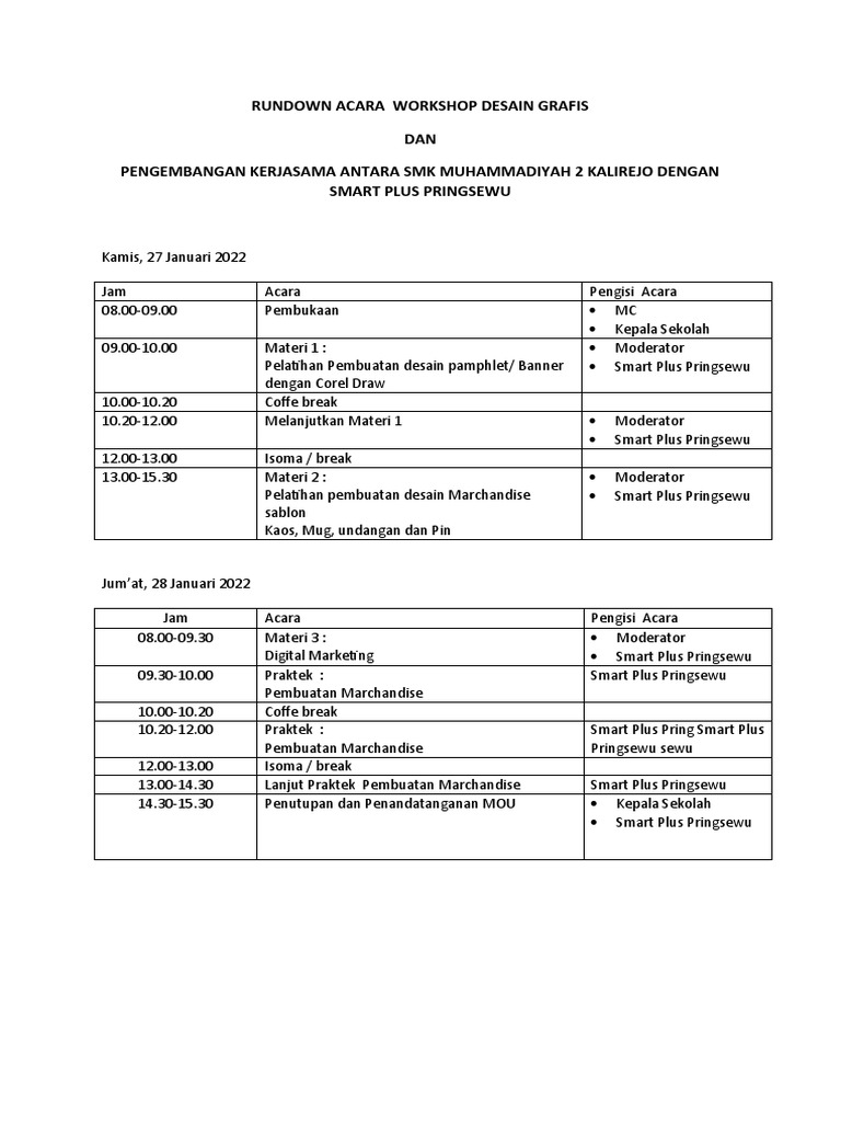 Rundown Acara Workshop Desain Grafis | PDF | Bisnis | Seni