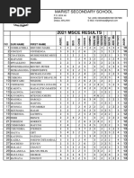 KUHeS 2026 Undergraduate Selection List | PDF