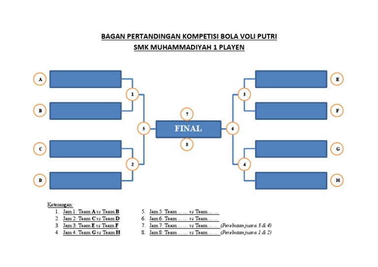 Bagan Pertandingan Kompetisi Bola Voli Putri SMK Muhammadiyah 1 Playen ...