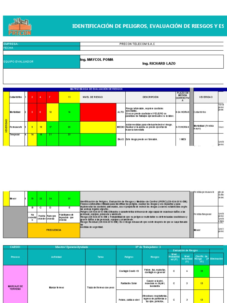 MATRIZ IPER y CONTROL OPERACIONAL - EMPRESA PRECON TELECOM V2 | PDF | Riesgo