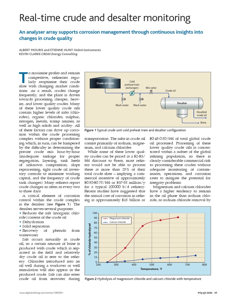 Real-Time Crude and Desalter Monitoring | PDF | Oil Refinery | Petroleum