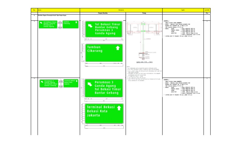 Bantar Gebang: Papan Rambu Tiang Pcs C Rambu Papan Penunjuk Arah Tipe ...