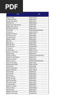 Danh Sach 568 KH Dat Coc New City Quan 2 | PDF