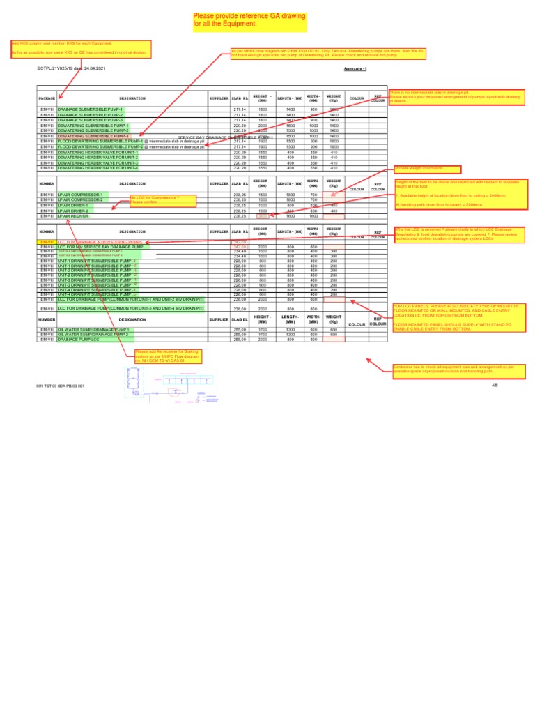 BCTPL21Y02519 List of Equipments - 24.04.2021 - Coment | PDF | Pump ...