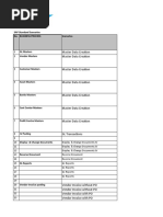 CRD Document Tracker Template-Guidelines PDF | PDF | Specification (Technical Standard) | Computing