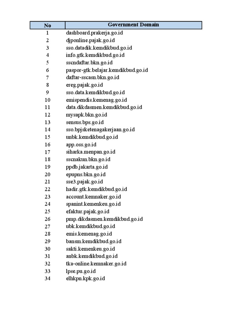 Government Domain | PDF