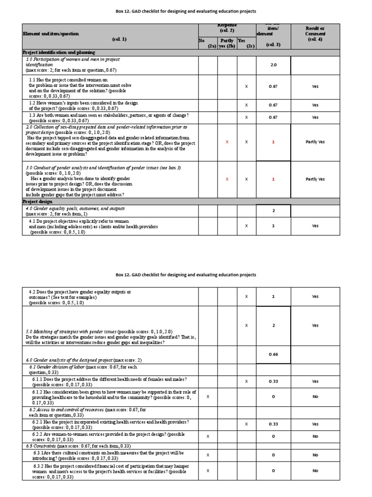 HGDG-Checklists Editable Health output-MMCM | PDF | Project Management ...
