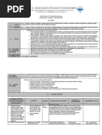 Teaching Intership Learning Task 13 PDF | PDF | Differentiated Instruction | Learning