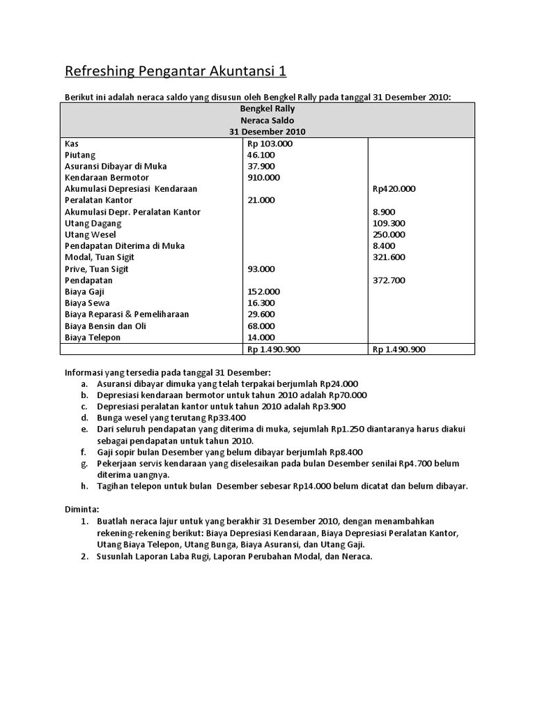 Refreshing Pengantar Akuntansi 1 | PDF
