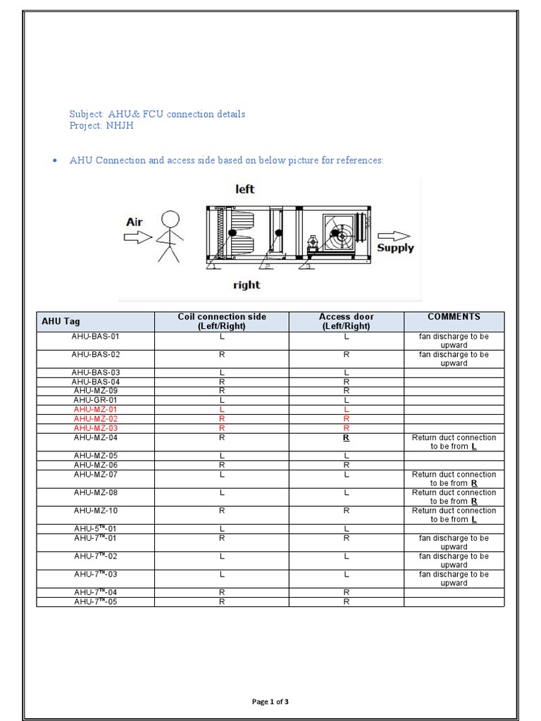 Subject: AHU& FCU Connection Details Project: NHJH AHU Connection and ...
