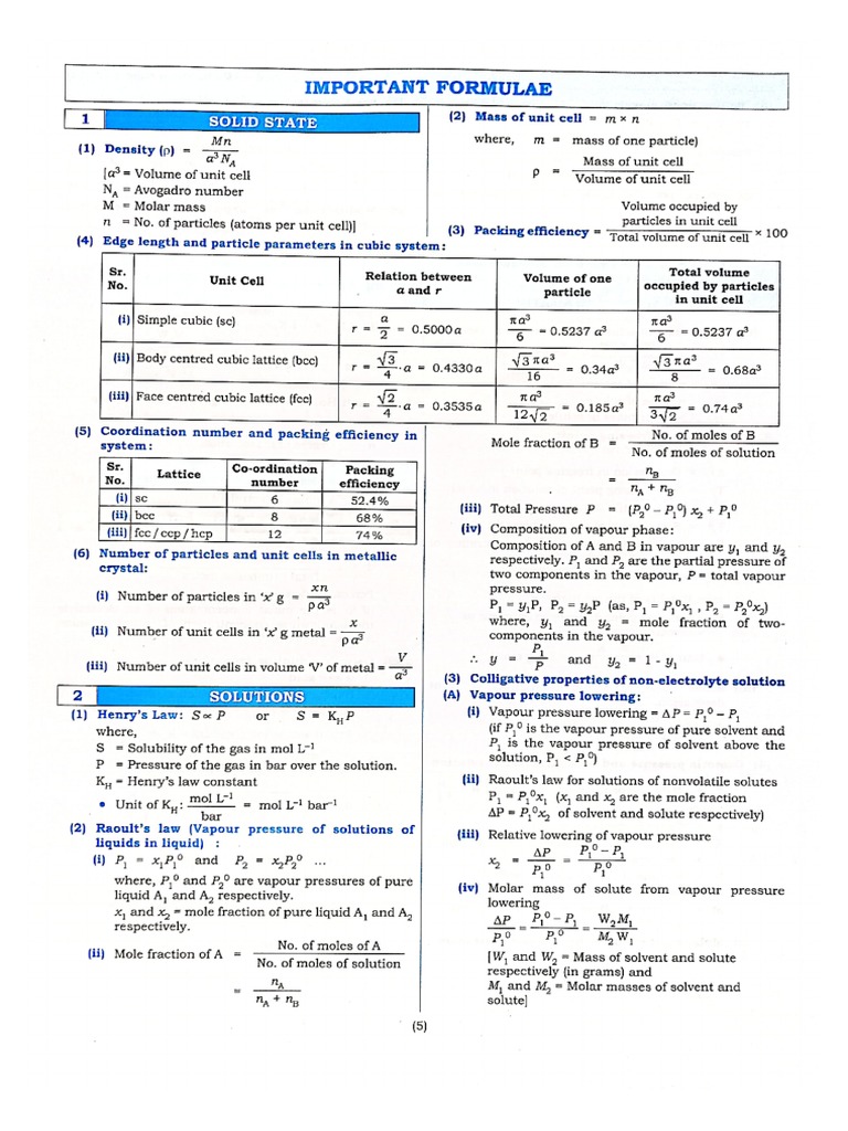 12th HSC - Chemistry Important Formulae | PDF