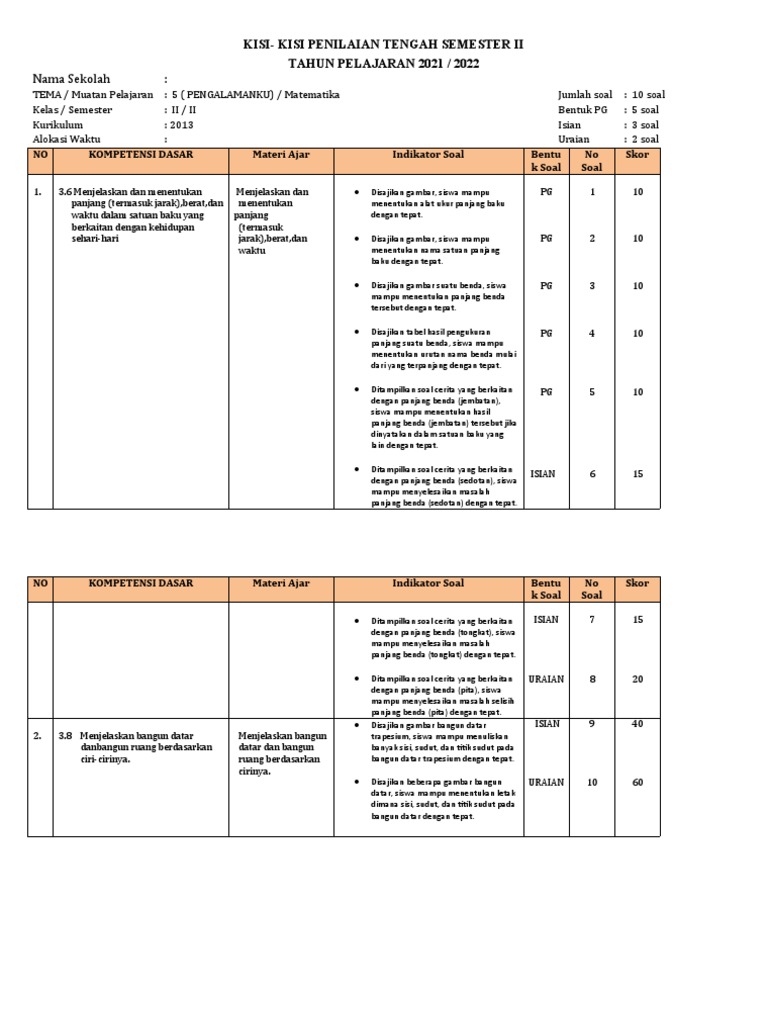Kisi PTS 2 MTK KLS 2 2021-2022 | PDF