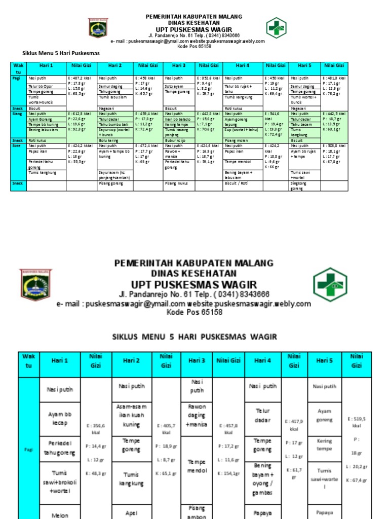 Siklus Menu 5 Hari | PDF