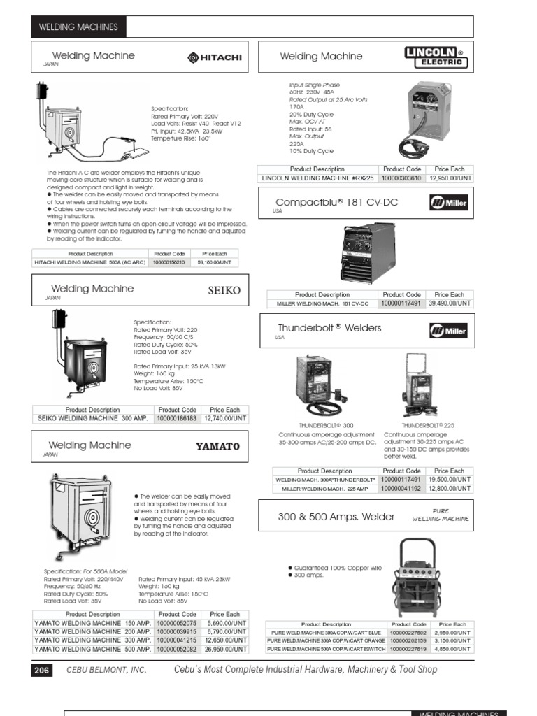 Safety Welding Mach | PDF | Mains Electricity | Welding
