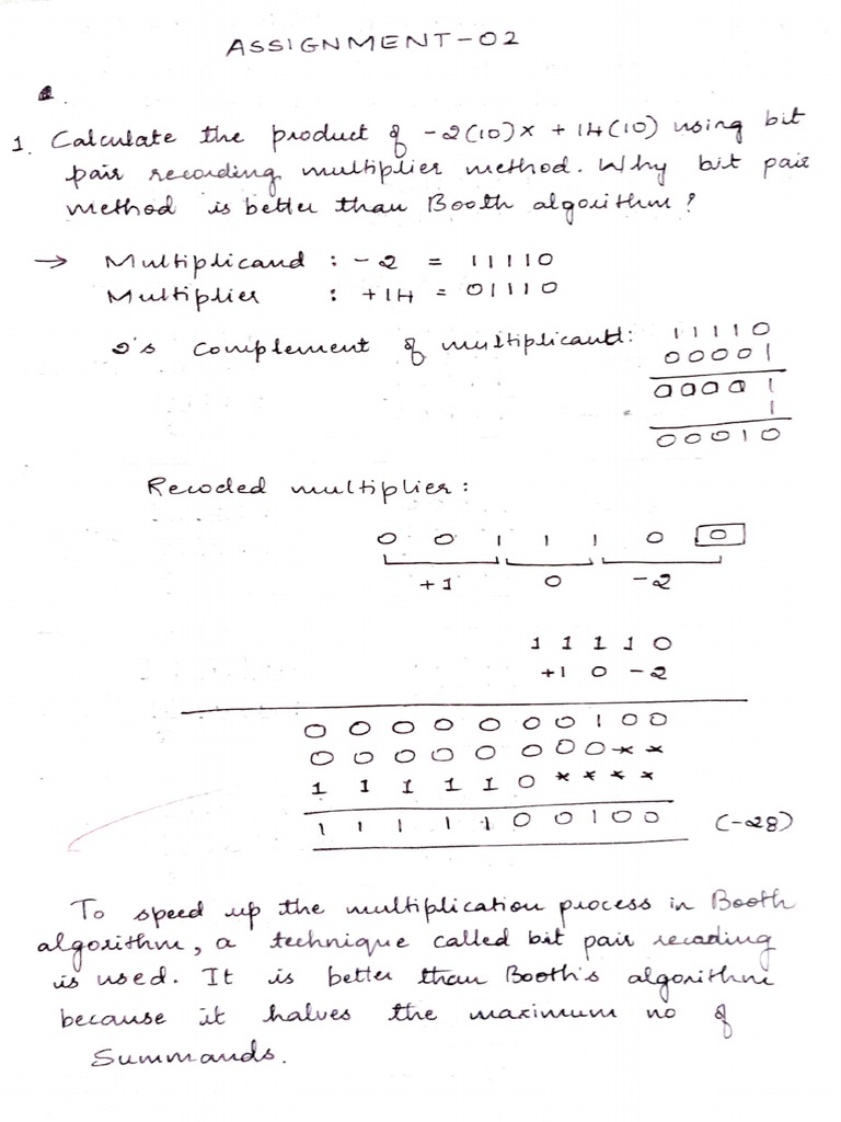 Amrutha T Madihalli CO Assignment 2 | PDF