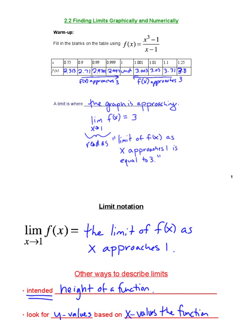 2.2 Finding Limits Graphically and Numerically: Warm-Up | PDF ...