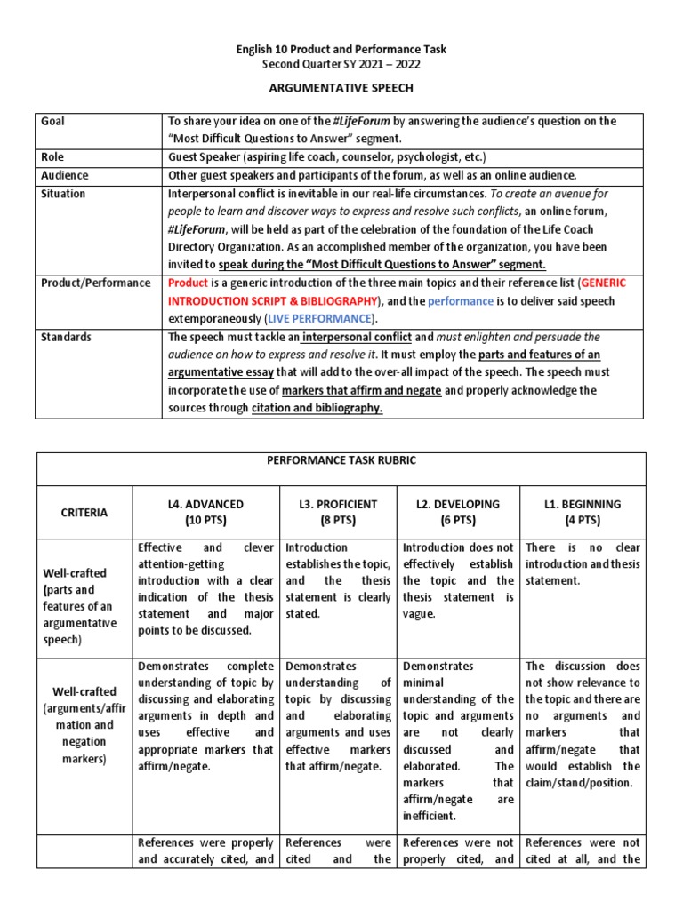 English 10 Product and Performance Task GRASPS and Rubric | PDF ...