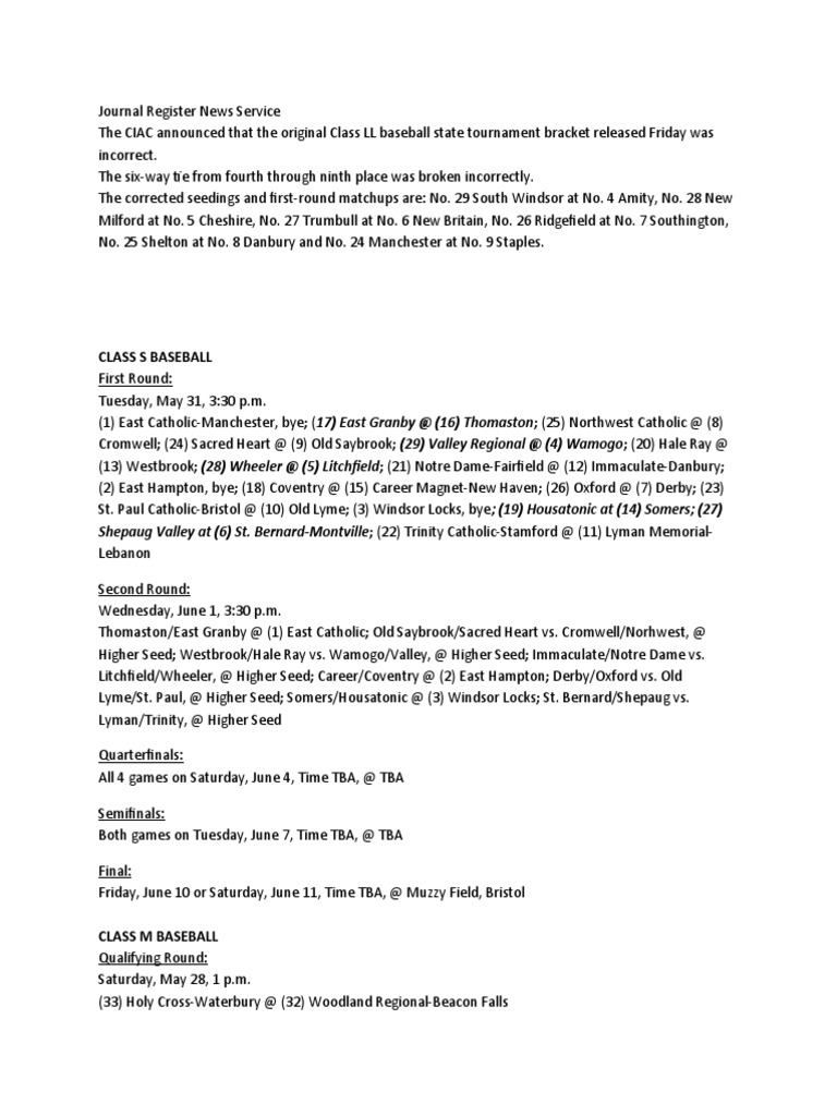 CIAC Spring State Tournament Schedule | PDF | Sports Rules And ...