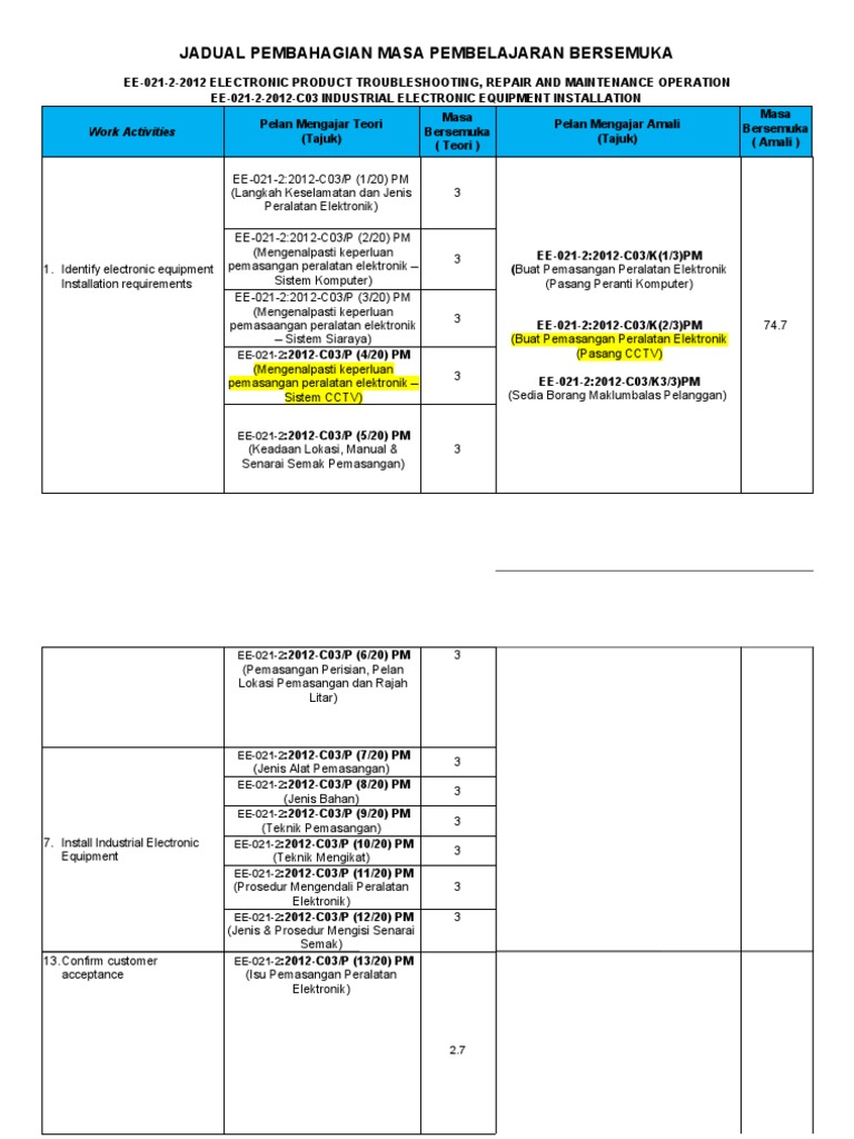 JPM Wim2 CCTV Elektronik | PDF