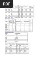 Substation Electrical Clearance Standards | PDF | Electrical Substation ...