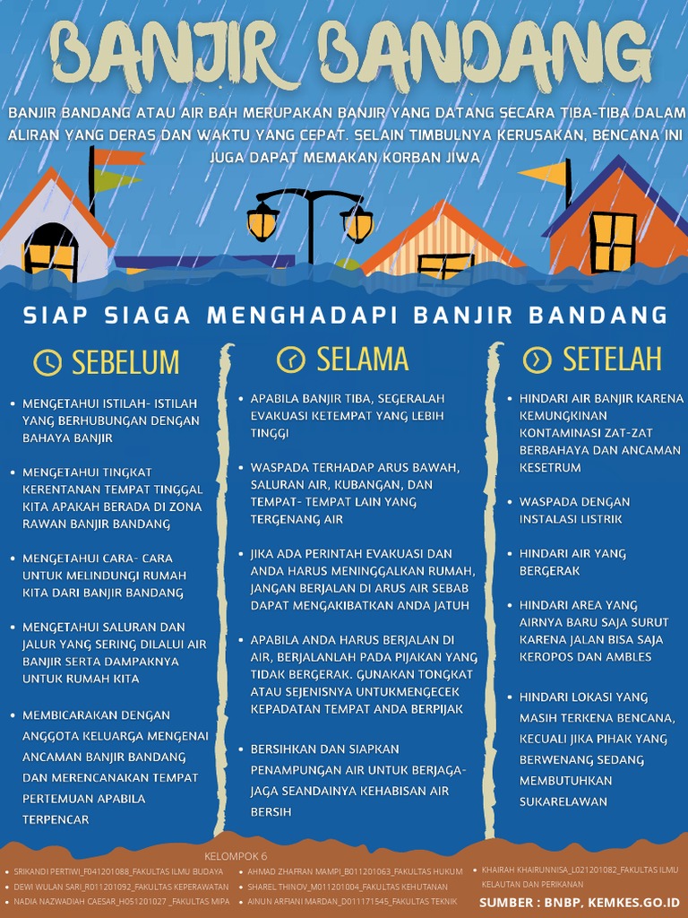 c10 - Tugas Kelompok 6 - Poster Mitigasi Banjir Bandang | PDF