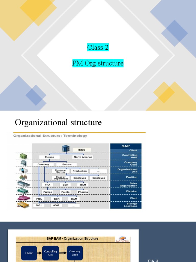 SAP-Class2 - Org Structure & Workcenter | PDF | System | Human Resource Management