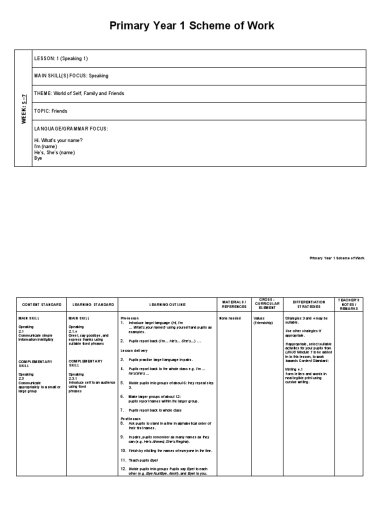 Primary Year 1 Scheme of Work | PDF | Word | Curriculum