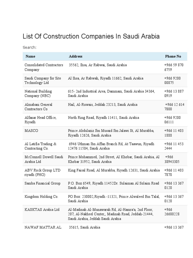 List of Construction Companies in Saudi Arabia | PDF | Riyadh | Saudi ...