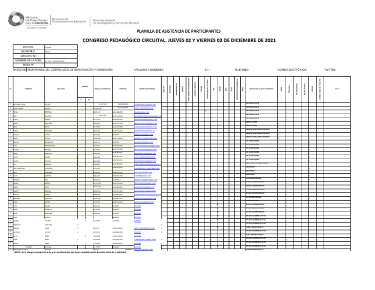 Planilla de Asistencia CPM Consolidadajueves | PDF