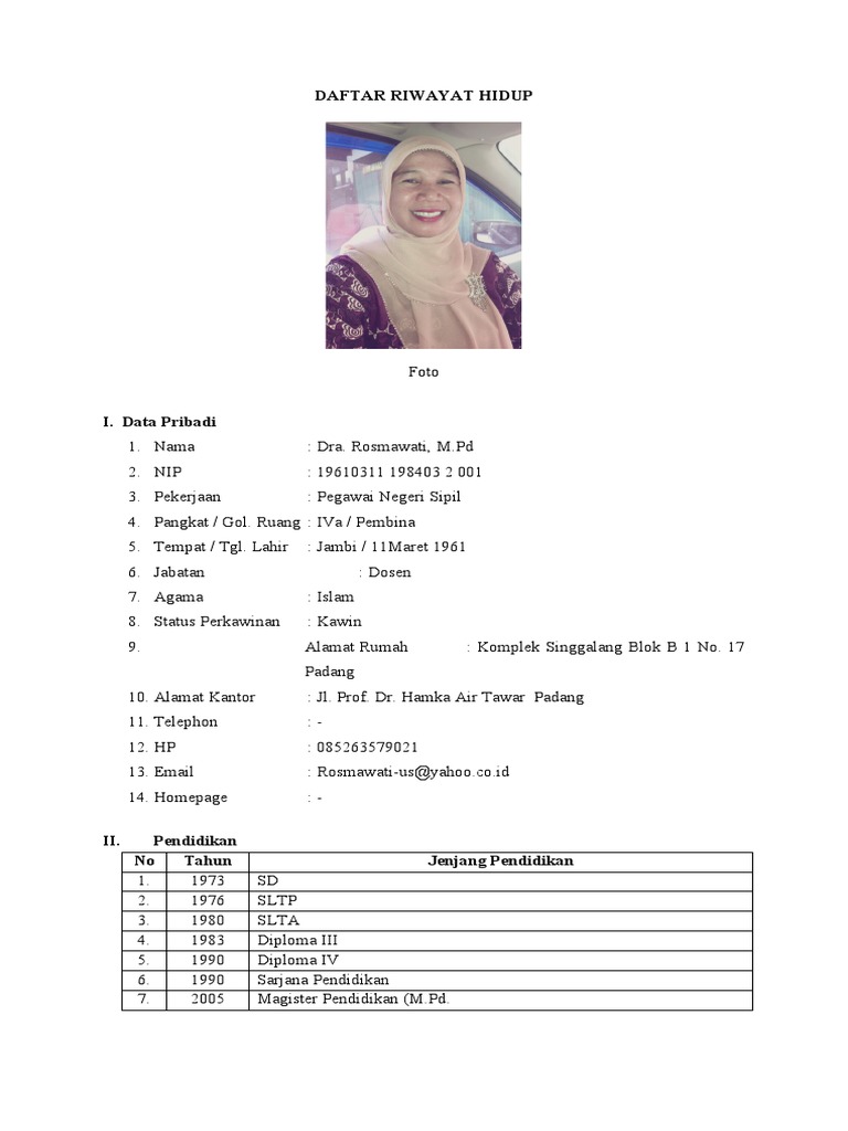 Rosmawati | PDF