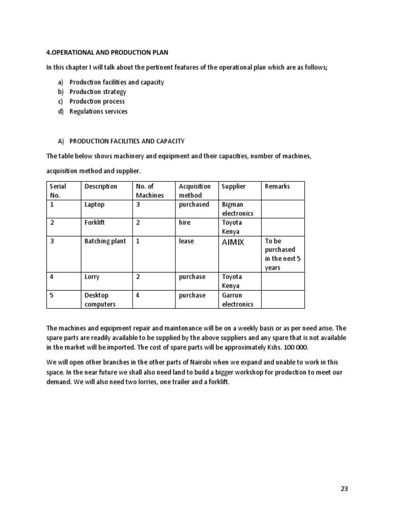 Business Plan Chapter 4 | PDF | Cost | Economies