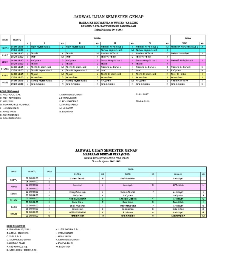 Jadwal Ujian MD | PDF