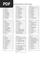 Kosa Kata BM Tahun 2 | PDF