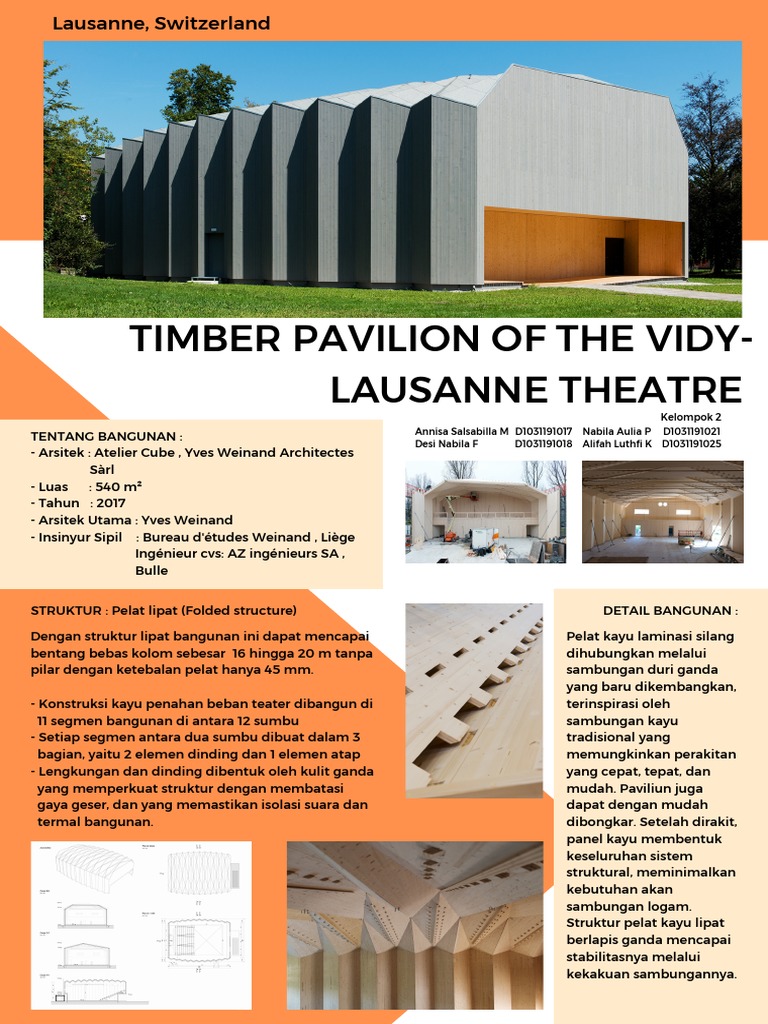 Kelompok 2 Struktur Lipat Poster | PDF