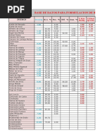 Nutrient Density Cheat Sheet | PDF | Nutrients | Calorie