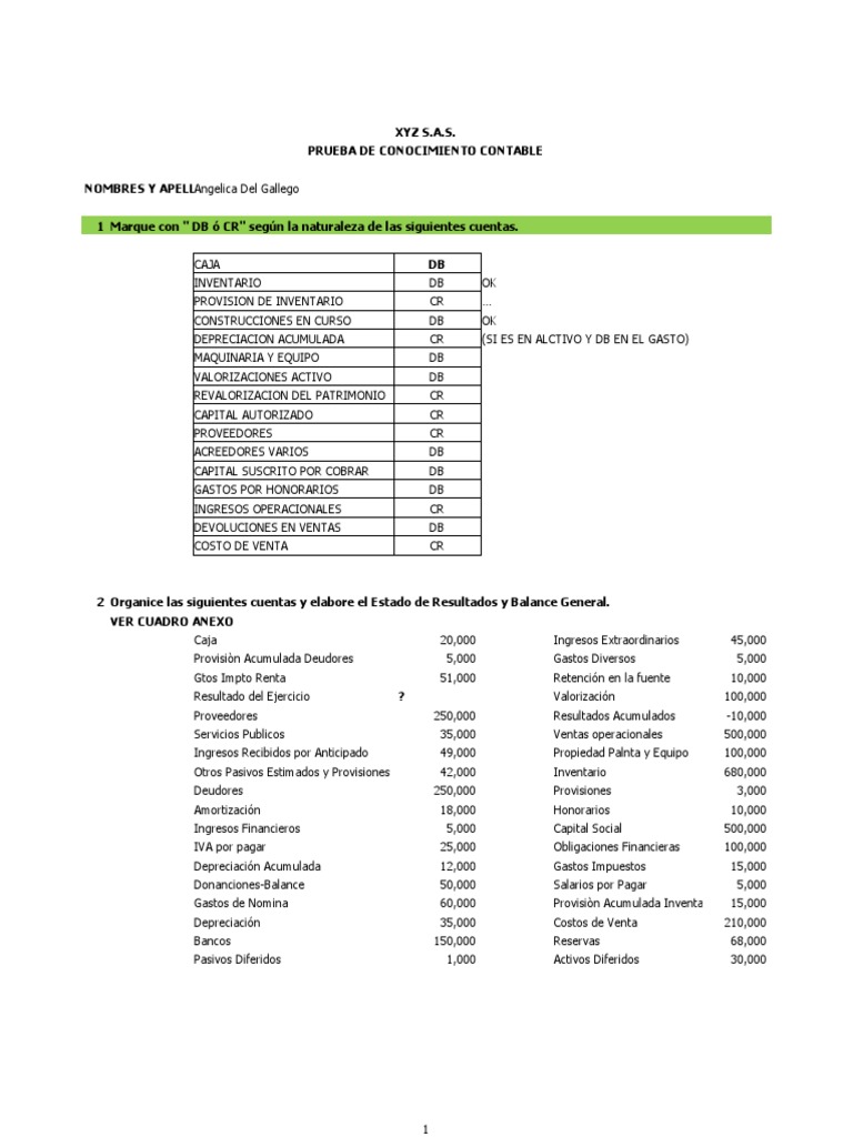 Prueba de Contabilidad | PDF | Contabilidad | Economía Financiera