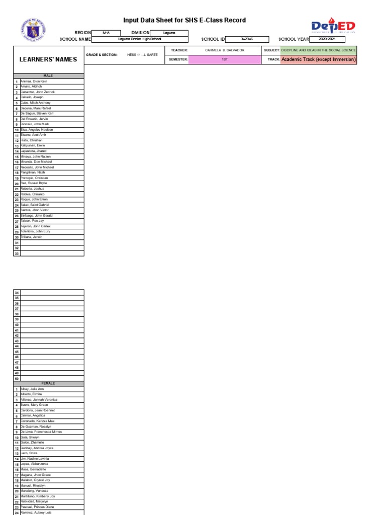 Sarte Lshs e Class Record Diss | PDF