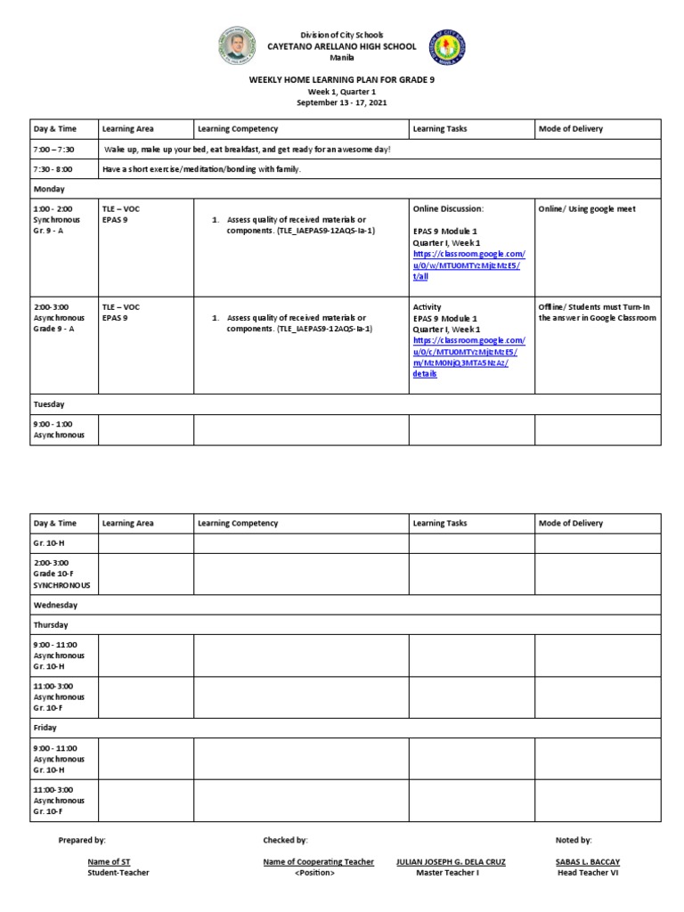 WHLP Template | PDF | Learning | Educational Technology