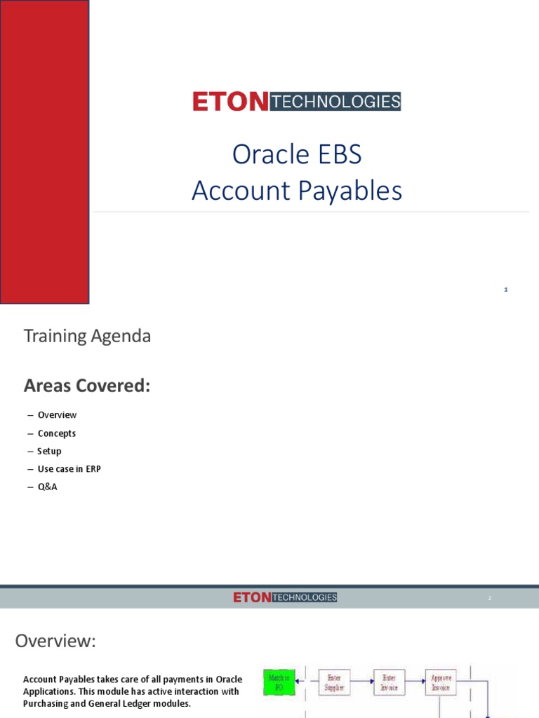 Resources Training Account Payables | PDF | Accounts Payable | Invoice