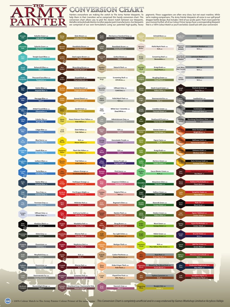 The Army Painter Colour Conversion Chart | PDF